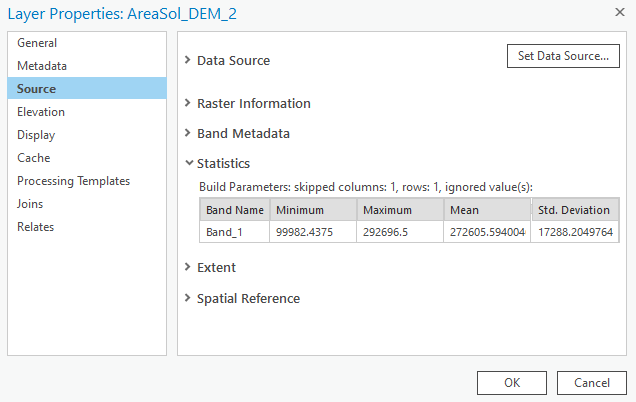 Area solar radiation tool in ArcGIS Pro – The GIS Blog